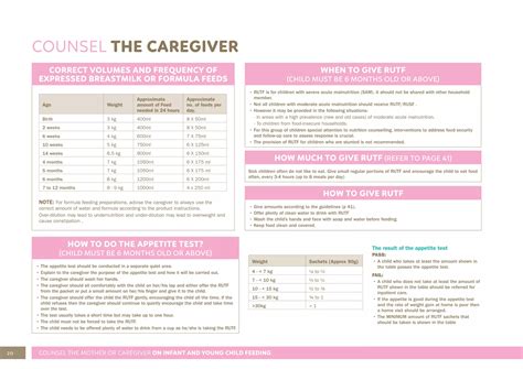 2019 Imci Chart Bookletpdf