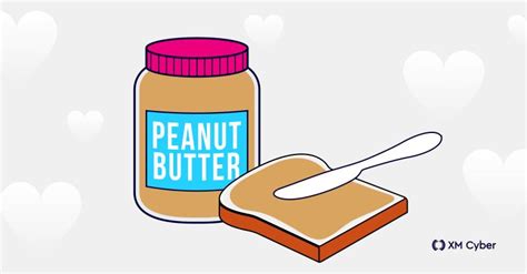 The Cyber Security Hub™ On Linkedin Ctem 101 Why Cybersecurity Needs