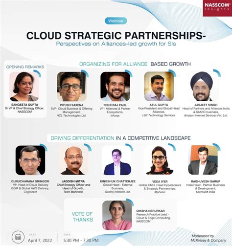 Nasscom Insights On Linkedin Webinar Cloud Cloudcomputing Growth Partnerships Techcommunity