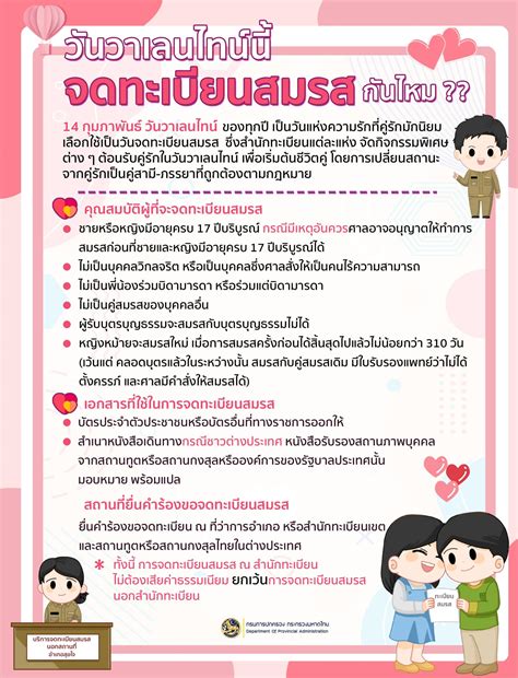 วันวาเลนไทน์ปีนี้ กรมการปกครอง Fanpage Facebook