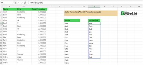 Operator Hash Belajar Excel