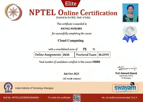 Cloudcomputing Nptel Iitkharagpur Continuouslearning Achievement… Kusuma Kayali