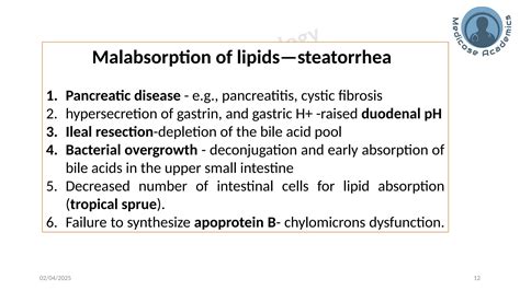 Digestion And Absorption In Gastrointestinal Tract Ppt