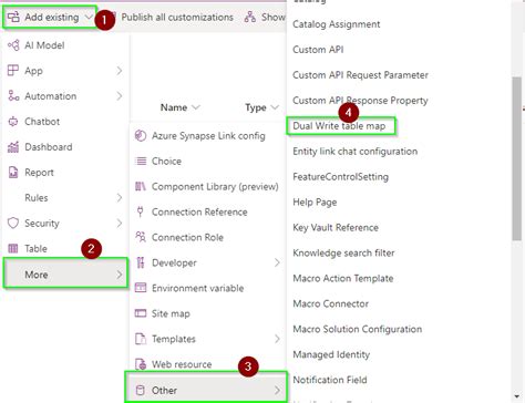Dual Write D365 World