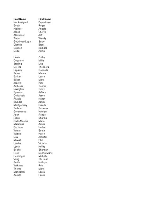 Employee Database Extract Pdf