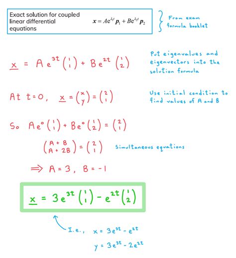 Coupled Differential Equations Ib Maths Ai Revision Notes