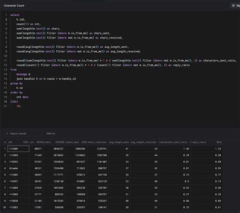 Analyzing Imessage With Sql