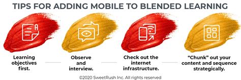 Blended Learning Mobile Learning In Context Elearning Industry
