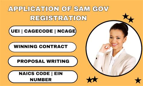 Apply Sam Gov Cagecode Uei Government Contract Naics And Ncage For