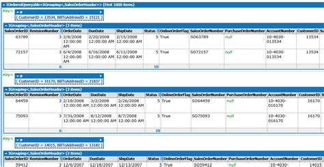 C Linq Results Are Displayed In Different Ordering Stack Overflow
