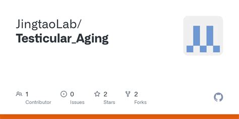 testicular aging 1 data preprocess ipynb at main · jingtaolab testicular aging · github
