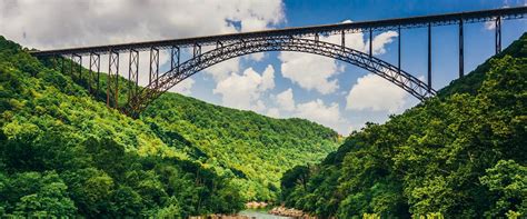 What Is Api Definition Types Specifications Documentation By