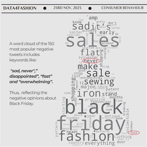 Olaoluwakiitan Olabiyi On Linkedin Sentiment Analysis Is Such An Interesting Machine Learning