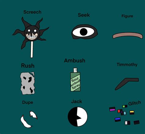 I Made All Everyone Into Candy Rdoorsroblox