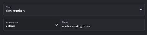 Monitoring V2 Rancher Alerting Drivers Webhook UI Issues Issue 2744 Rancher Dashboard