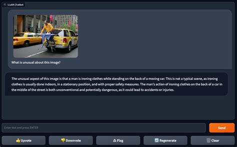 A Comprehensive First Look At LLaVA Technology