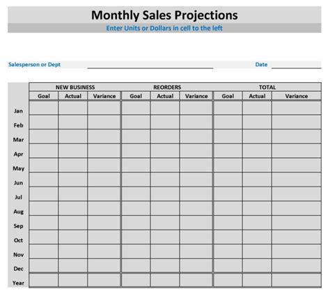 Sales Forecast Spreadsheet Example Is A Monthly Sales Forecast For A Three Year Period Includes