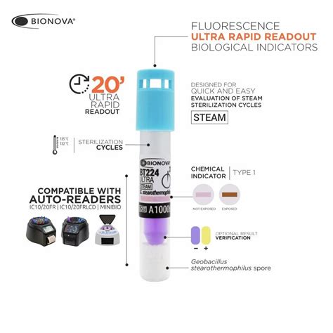 Biological Indicator Sterilization Biological Indicator Latest Price