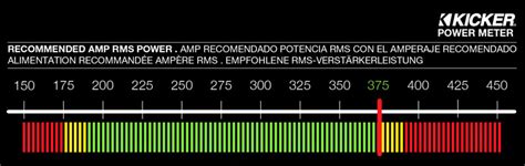 Cvr 10 4 Ohm Subwoofer Kicker®