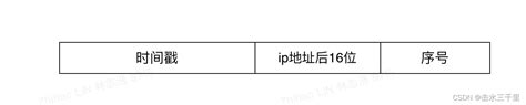 基于雪花算法解决mybatis plus id主键生成的问题 阿里云开发者社区