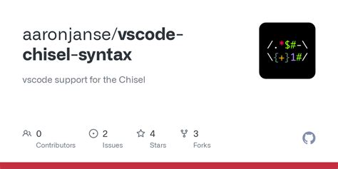 Vscode Chisel Syntax Syntaxes Chisel TmLanguage At Master Aaronjanse