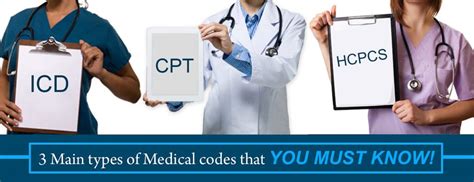 What Are The Different Types Of Medical Codes Medical Fee Solutions