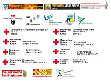 dienstplan rettungsdienst feuerwehr leitstelle polizei solution