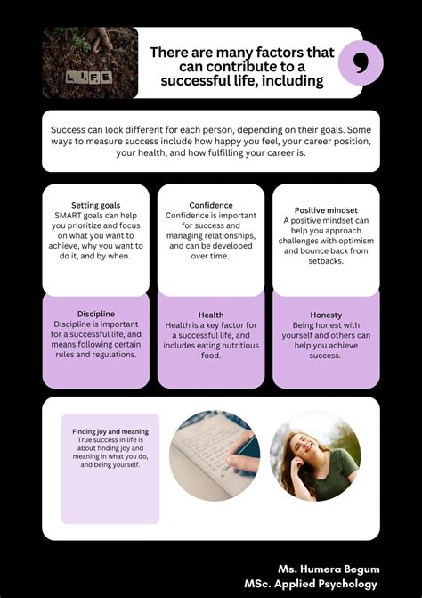 Humera Begum On Linkedin Life Successful Practicallifestyle