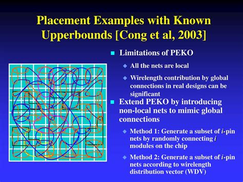 Ppt Large Scale Circuit Placement Gap And Promise Powerpoint Presentation Id4650452
