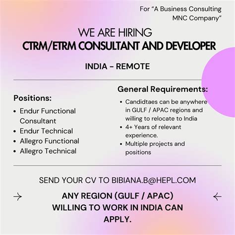 Vignesh R On Linkedin Cfbr