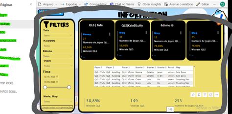 Same Dashboard Type For Multiple Tables Rpowerbi