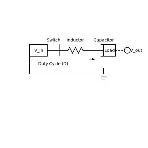 Basic Switching Regulator Design Tutorials On Electronics Next Electronics