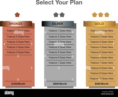 Pricing Table Templet Design Vector Eps Stock Vector Image And Art Alamy