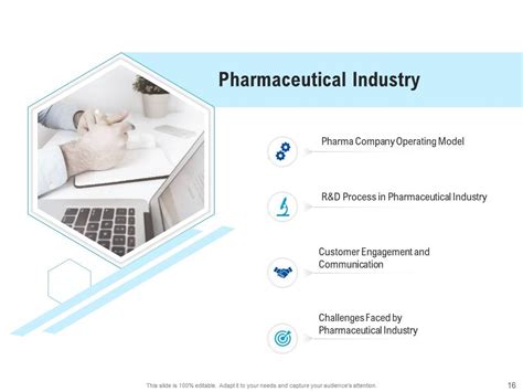 Healthcare Management System Powerpoint Presentation Slides Presentation Graphics