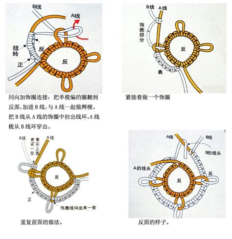 1000 Images About Tatting Tips Tricks And Tutorials On Pinterest