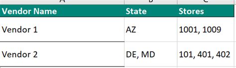 Combining Data Separated By A Comma When Matching Microsoft Fabric Community