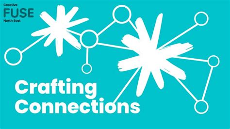 Julia Birch On Linkedin Ntca Creativeuk Wearecreative Creativefuse