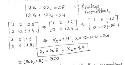 Linear Programming Finding The Intersection Between Lines Using Matrices Mathematics Stack