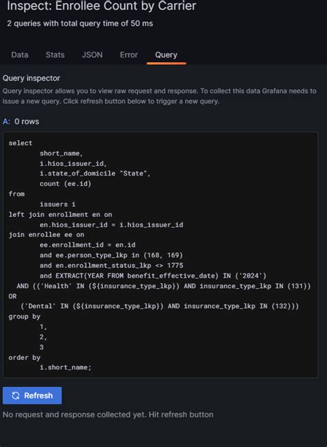 Help Using Template Variable In A Graph Query To Create Filters