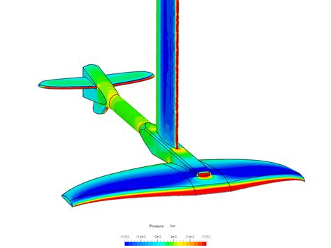 One Way FSI Analysis Knowledge Base SimScale