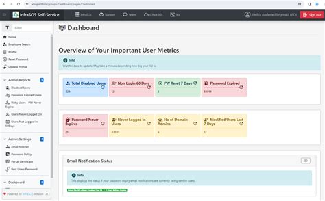 Active Directory Password Expiration Notification Email Tool