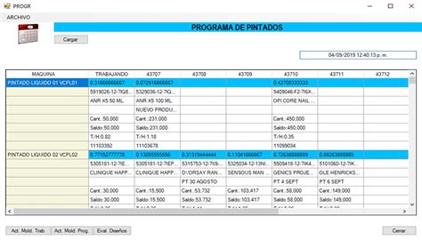 Visual Basic NET Mostrar Celdas Deseadas En Datagridview