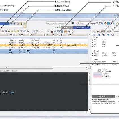 PDF Modeling And Simulation Workbench For NONMEM Tutorial On Pirana PsN And Xpose