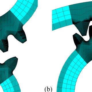 Finite Element Models For Analysis A External Gear Pair B Download Scientific Diagram