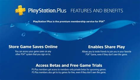 PS Cloud Saves The Ultimate Guide To Backing Up PS Data Rene E Laboratory