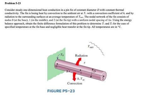 Solved Problem 5 23 Consider Steady One Dimensional Heat