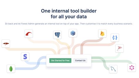 Forest Admin Works With Supabase