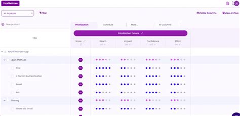 Email Integration Chisel Help