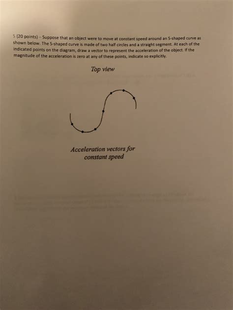 Solved Points Suppose That An Object Were To Move At Chegg