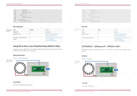 树莓派pico官方pythonsdk文档中文数据手册树莓派pico官方pythonsdk中文手册 Csdn博客
